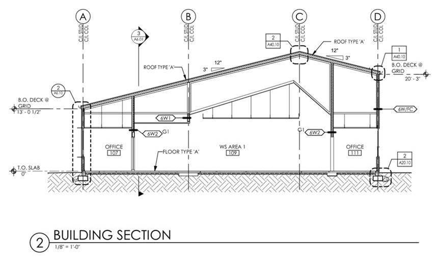 Plans, Projects and Studies - JPUD
