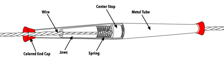 What's that? Overhead Line Splice - JPUD