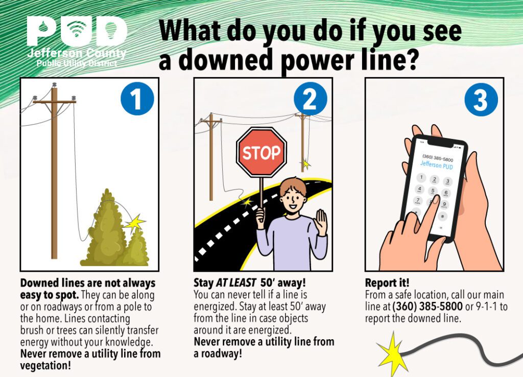 Line on the Ground? Don't stay around! - JPUD